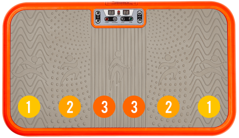 Powerfit Smart – entrenamiento para todo el cuerpo con vibraciones